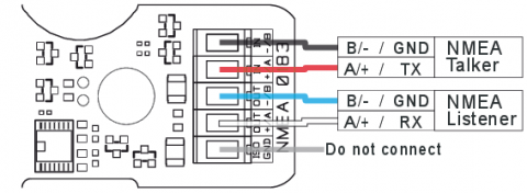 NGW-1 Wiring Connections - Actisense