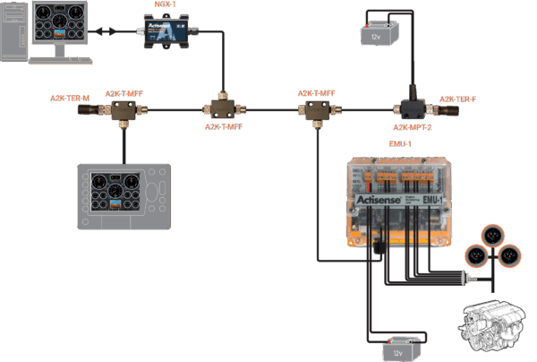 EMU-1 Engine Monitoring Unit | Convert analogue to NMEA 2000
