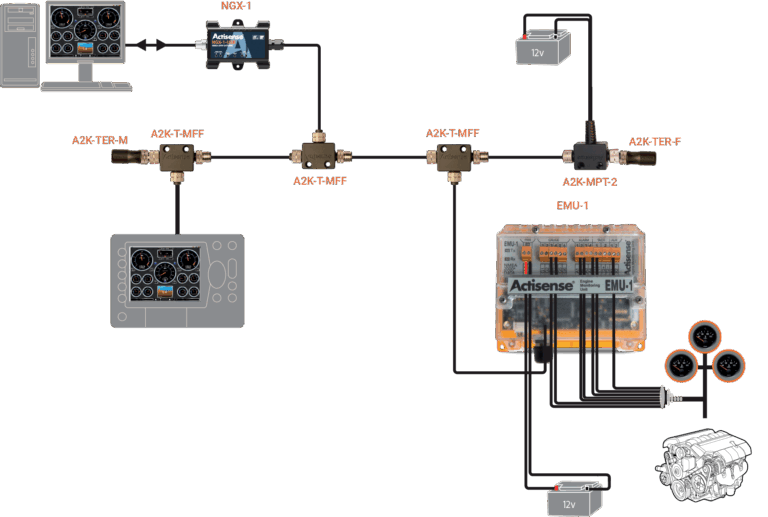 EMU-1 Engine Monitoring Unit | Convert analogue to NMEA 2000