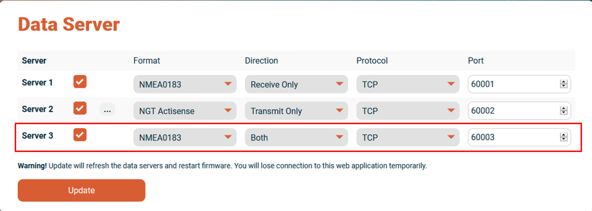 How to use OpenCPN with the Actisense W2K-1